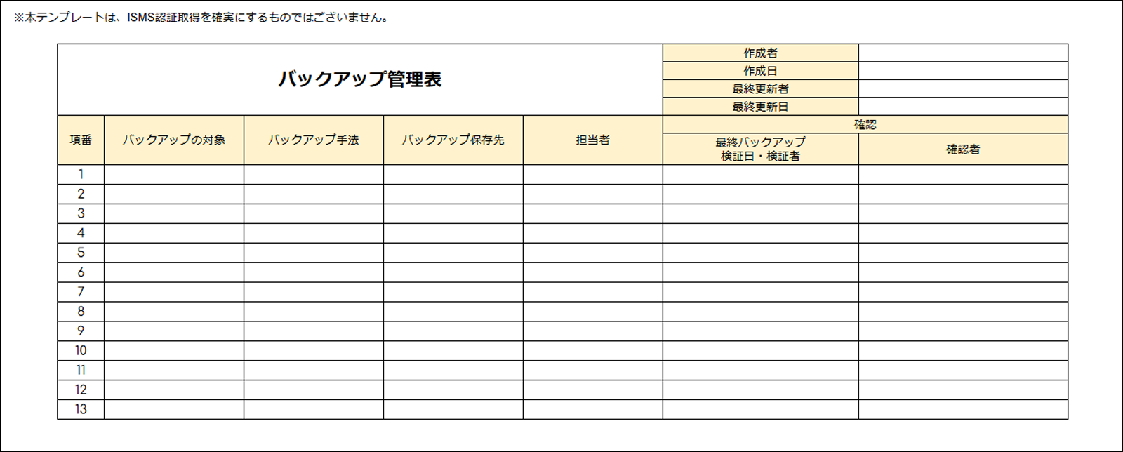 【テンプレ付き】中小企業のためのISMS認証取得ガイド Part 3 ～ISMS対応補助資料～ | サイバーセキュリティラボ